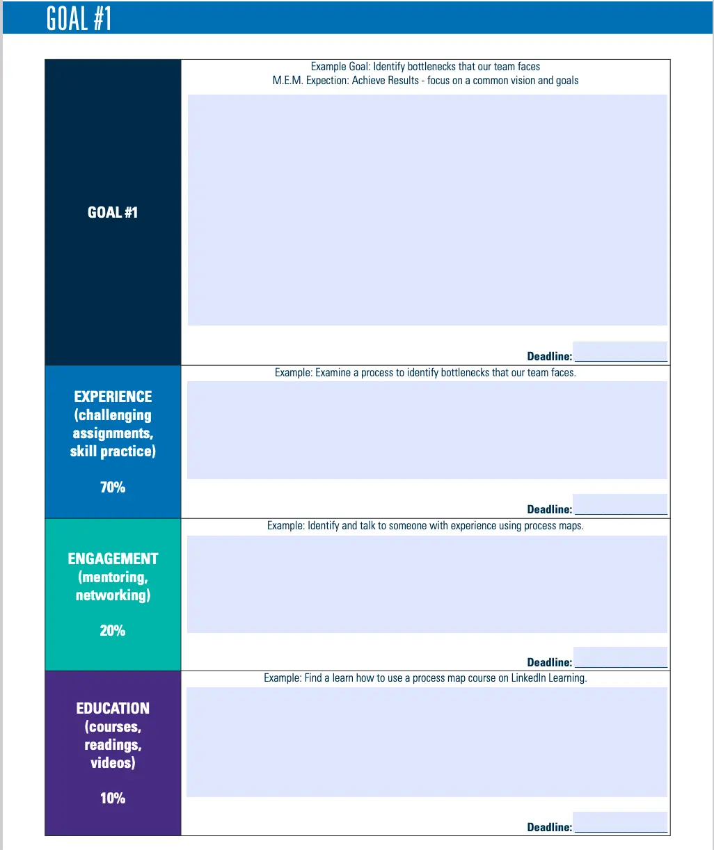 Personal Development Plan Template